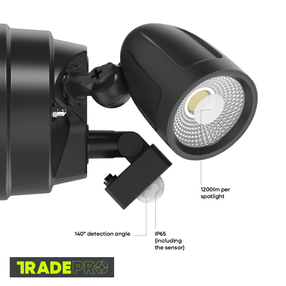 ULTRA LED 30W WHITE SECURITY LIGHT (4000K) - Lightingplus